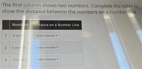 Solved The First Column Shows Two Numbers Complete The Table To Show