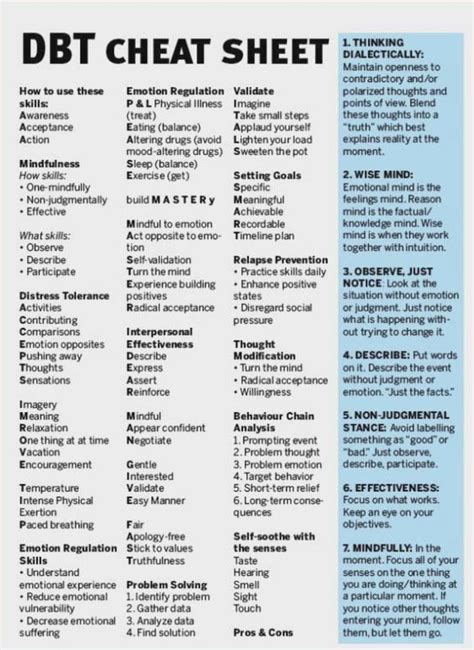 DBT Cheat Sheet Dialectical Behavior Therapy Solution Focused Therapy Therapy Counseling
