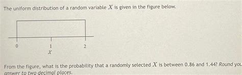 Answered The Uniform Distribution Of A Random Variable X Is Given In