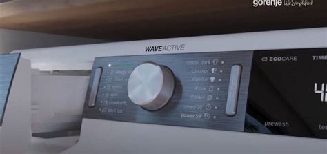 Цена на Gorenje WNS94ACIS - 95490 руб в Москве, купить с бесплатной ...