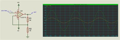 Practical Operational Amplifiers