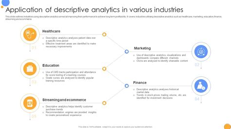 Application Of Descriptive Analytics In Mastering Data Analytics A