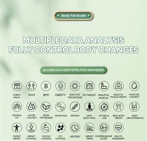 Body Fat Scale Home Led Display Electronic Scale Weight Scale Digital ScaleIntelligent App