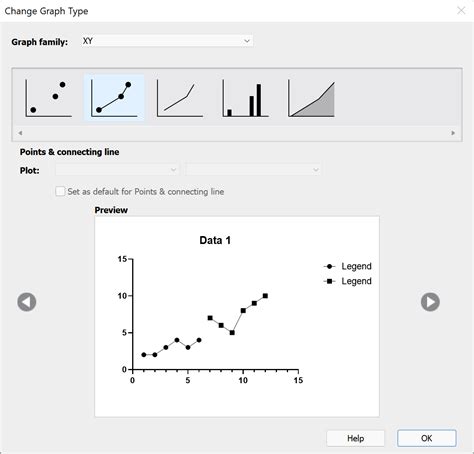 Prism Tip Creating A Multiple Baseline Design Chart Faq 1774 Graphpad