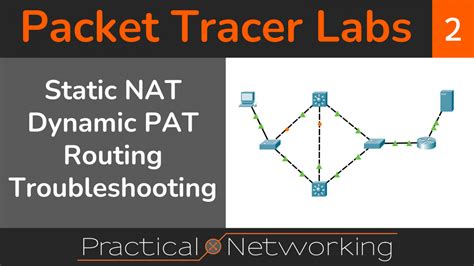 Packet Tracer Labs Practical Networking Net