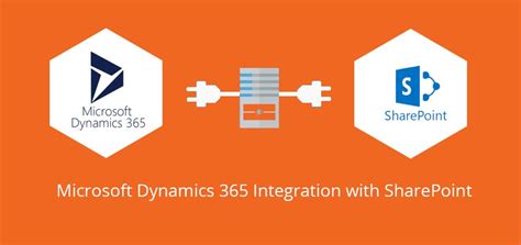 Make Integration Between Sharepoint And D365 Ce Crm