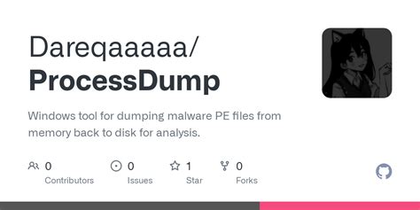 Github Dareqaaaaaprocessdump Windows Tool For Dumping Malware Pe