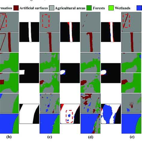 Performance On The Second A Test Images B Ground Truth Label C Download Scientific