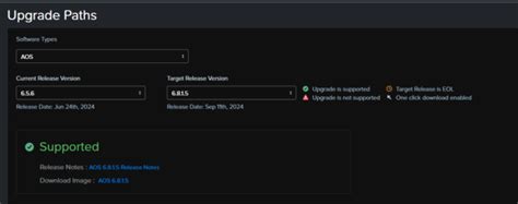 Nutanix Ce Upgrade Guide Leahas Blog