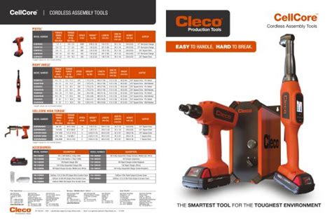 Cellcore™ High Torque Cordless Assembly Tools Cleco Tools Pdf Catalogs Technical