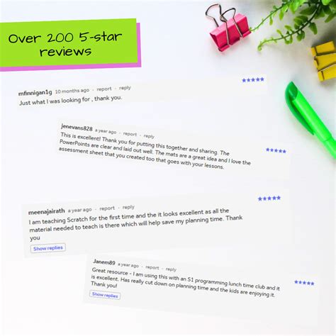 Scratch Lessons Teaching Resources