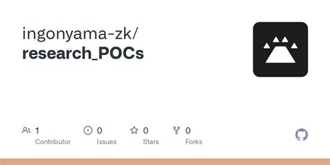 Github Ingonyama Zkresearchpocs