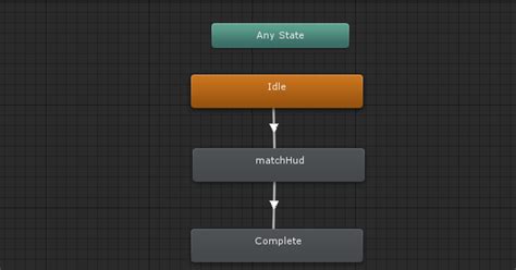Animating Hud Elements Using Legacy Animation Unity Engine Unity Discussions