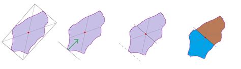 Splitting Polygons At Midpoint Using Arcpy Geographic Information