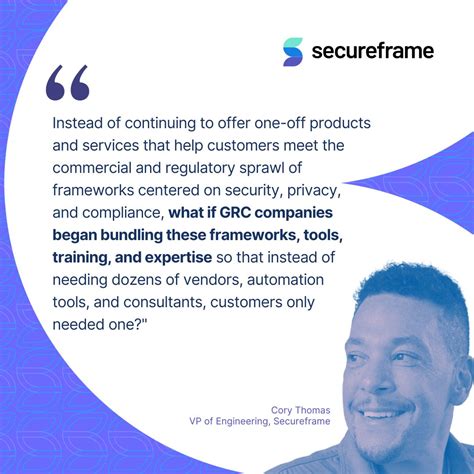 Secureframe On Linkedin Complexity Is The Enemy Of Security Privacy And Compliance And An Ally…