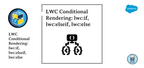 lwc conditional rendering lwc if lwc elseif lwc else sfdc lessons