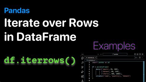 How To Iterate Over Rows In A Pandas Dataframe Examples Programguru