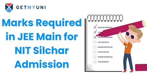 JEE Main Passing Marks 2025 Qualifying Marks Minimum Marks