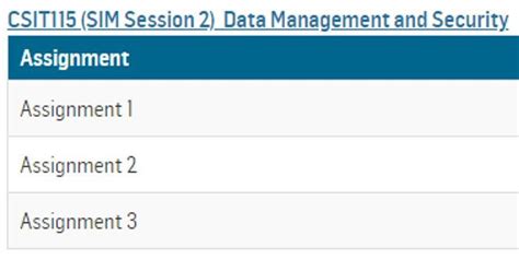 CSIT111 CSIT113 CSIT115 CSIT121 CSIT128 SP221 CSCI203 CSCI235 CSCI262 CSCI316 CSCI317