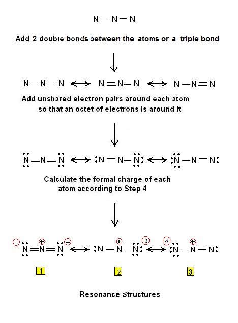 N3 Lewis Structure How To Draw The Lewis Structure For Ch 1 Drawing