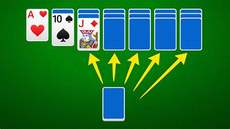 Clock Solitaire Setup At Rita Ware Blog