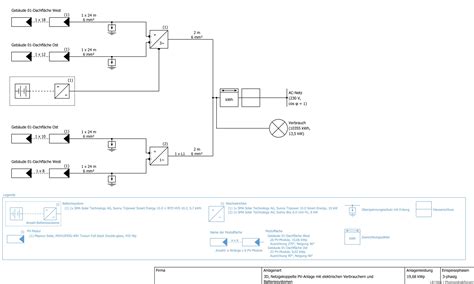 Planung Und Umsetzung 20 Kwp Anlage Mit Speicher Und Wärmepumpe Auf