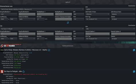 Six Days In Fallujah Updates