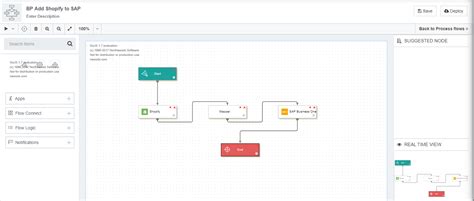 Nodes And Link Overview APPSeCONNECT Product Docs