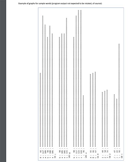 Solved Use The Values Graph Application From Exercises Chegg Com