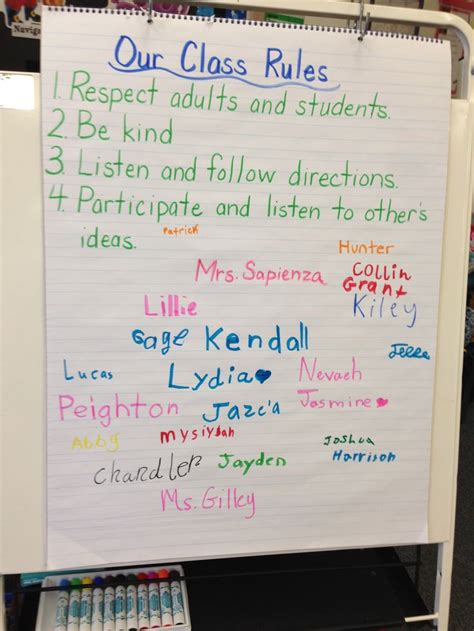 Class Rules Contract