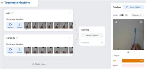 Sruthi Yaradi On Linkedin Internship Aimer Machinelearning