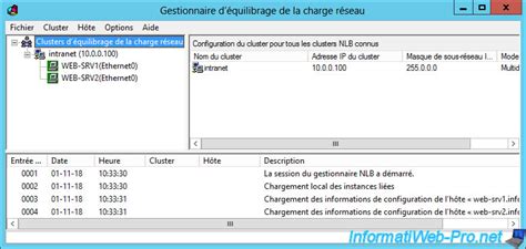 Create A Web Servers Cluster With Nlb On Windows Server 2012 2012 R2 Windows Server