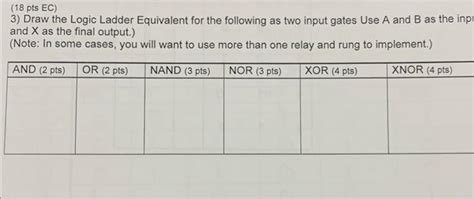 Solved Pts EC Draw The Logic Ladder Equivalent For Chegg