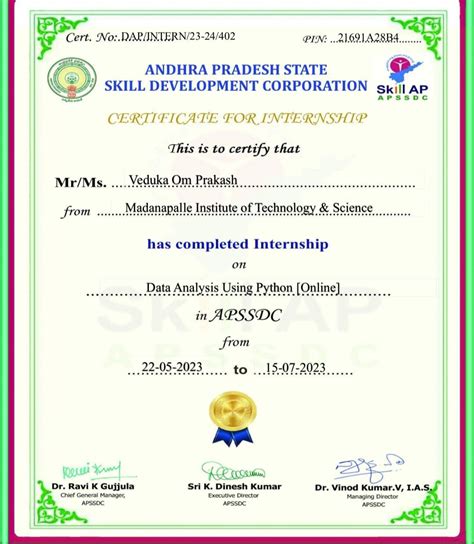Veduka Om Prakash On Linkedin Dataanalysis Python Internship