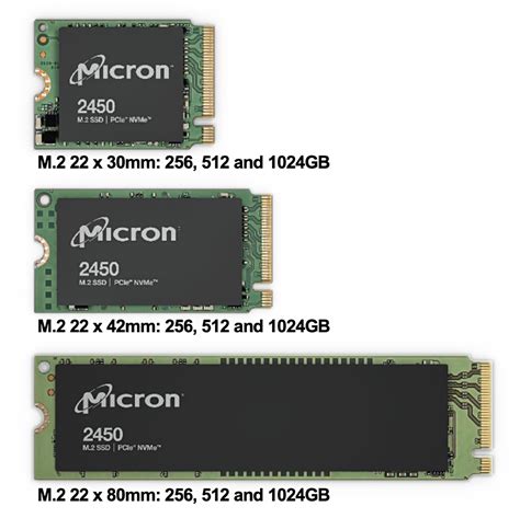 Micron Slings Out Super Speed Gumstick Ssds Blocks And Files