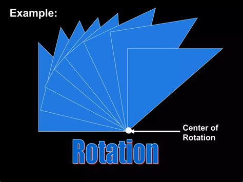 Geometric Transformation Rotation Pptx