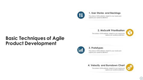 Agile Product Development Powerpoint Ppt Template Bundles Presentation Graphics Presentation