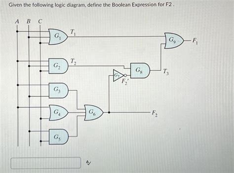 Solved Given The Following Logic Diagram Define The Boolean