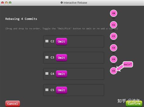 Learn Git Branching 学习笔记（移动提交记录篇） 知乎