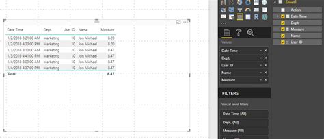 Solved Calculating Working Hours Per Day For Each Employe Microsoft Fabric Community