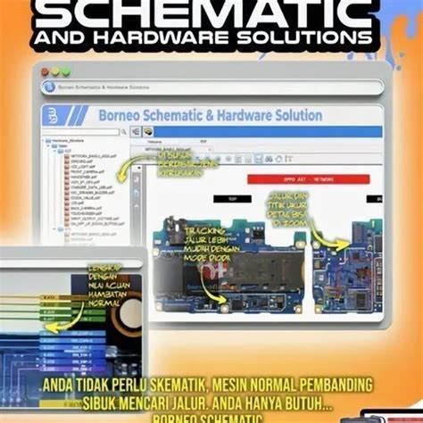 Borneo Schematics Tool Double User Borneo Schematic Hardware Solutions At Piece
