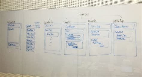 React 적용 가이드 네이버 메일 모바일 웹 적용기