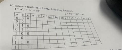 Solved O Show A Truth Table For The Following Function Chegg