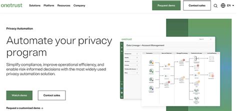 Top 7 Privacy Monitoring Software To Protect Your Business