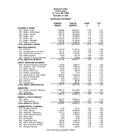 Income Statement Templates 14 Free Word Excel And Pdf Formats