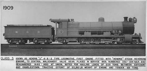 Ngr Hendrie D No 334 Later Sar Class 3 No 1450 Built By North