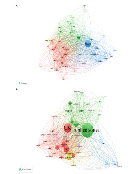Figure Network Visualization Of Collaborations Among Countries Of Kd Download Scientific
