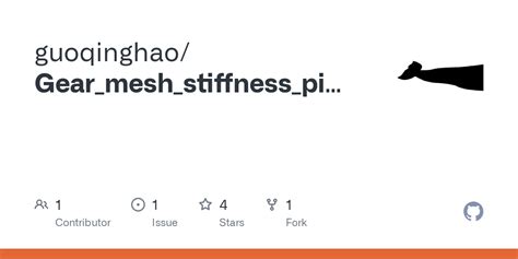 GitHub Guoqinghao Gear Mesh Stiffness Pitting
