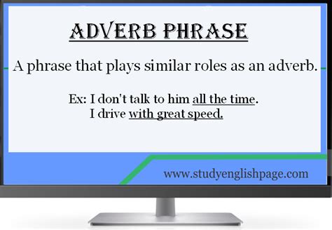 Adverb Phrase