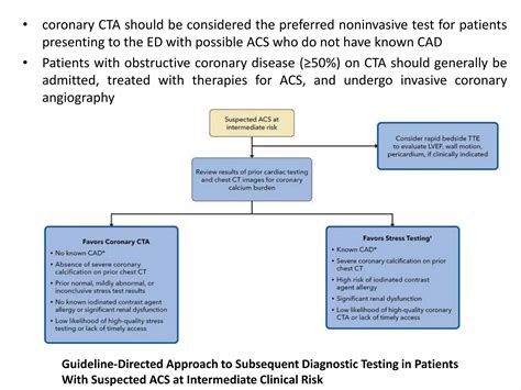 Cardiac Risk Stratificationpptx